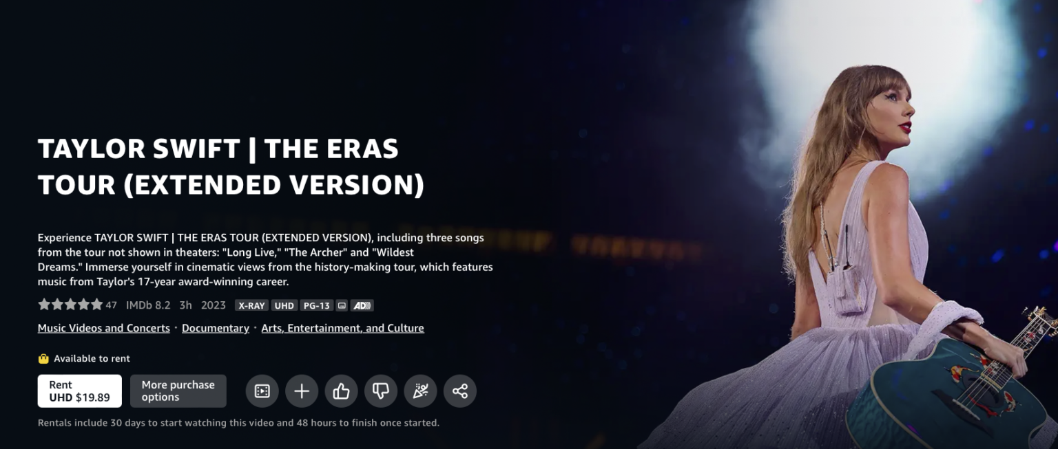 Taylor Swift's Private Jet: Everything You Need to Know About N898TS